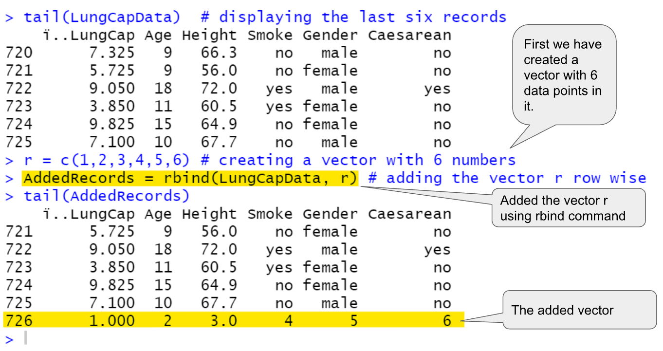 Sub setting Data & Logical Statements in R | AI Planet (formerly DPhi)