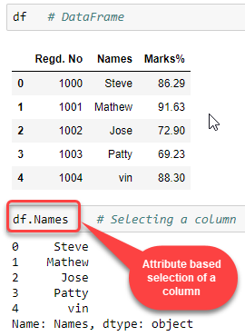 Selecting | AI Planet (formerly DPhi)