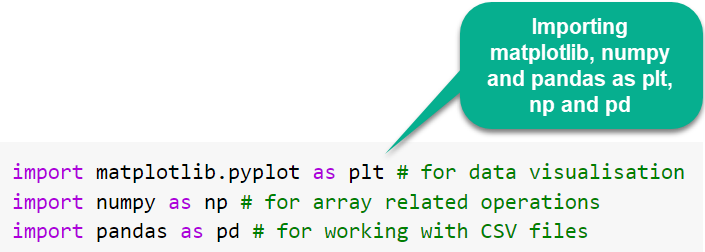 Setting Things Up | AI Planet (formerly DPhi)