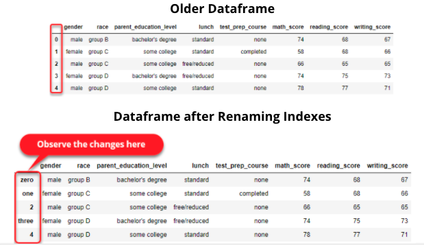 Renaming | AI Planet (formerly DPhi)